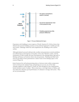 BSD-013_Rain Control Bldgs_rev2011.pdf | Indoor Environmental Quality ...