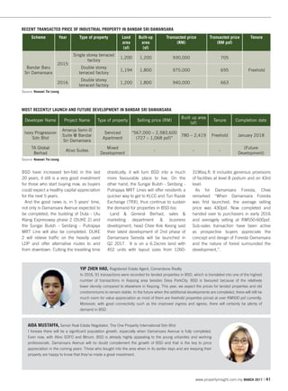 Bsd | PDF