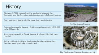 casestudy on greek and roman ampitheatres. | PPTX