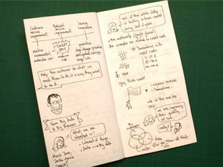 visual hand notes SDNC13 | PPT