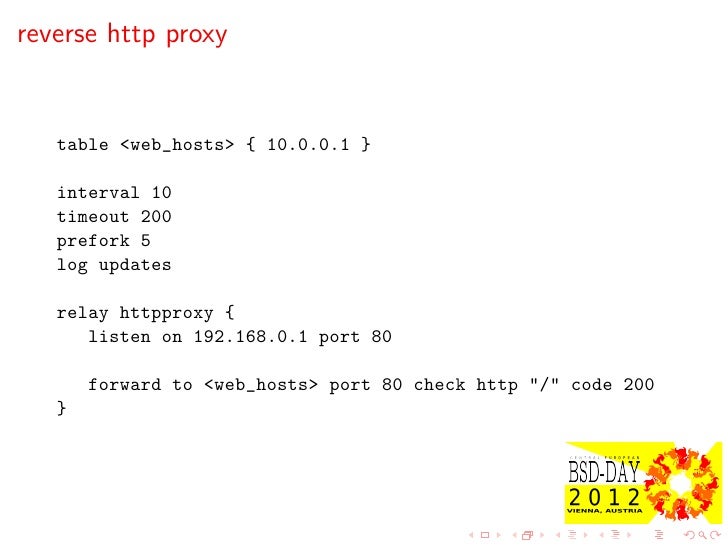 Relayd A Load Balancer For Openbsd