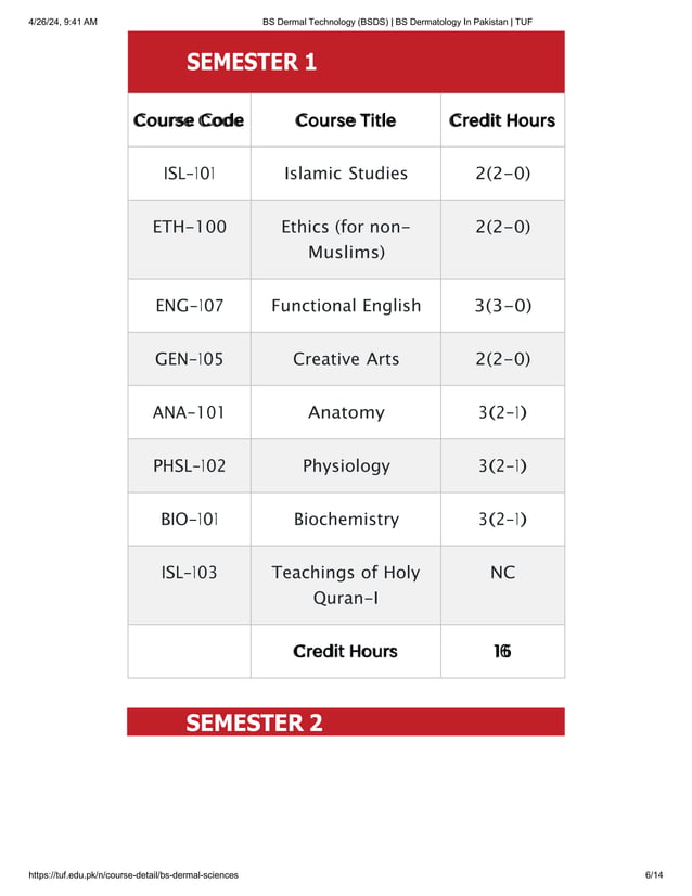 BS Dermal Technology (BSDS) _ BS Dermatology In Pakistan _ TUF.pdf | Skin and Dermatology ...