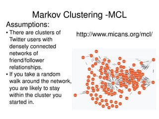 Twitter Community Extraction by Markov Clustering | PPT