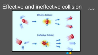 Chemical Kinetics | PPTX