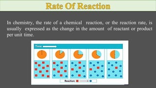 Chemical Kinetics | PPT