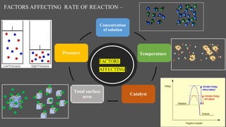 Chemical Kinetics | PPT