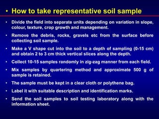 Method of Collection of Soil Samples for Their Testing | PDF