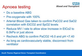Brain Stem Death Testing and Organ Donation | PPT