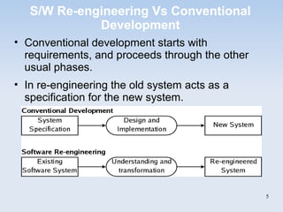 Bse 3105 lecture 4-software re-engineering | PPT | Programming Languages | Computing