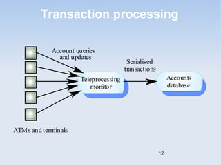 Bse 3105 lecture 5-evolution of legacy systems | PPT | Databases | Computer Software and ...