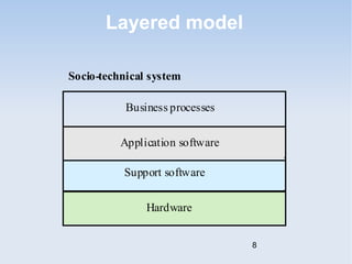 Bse 3105 lecture 5-evolution of legacy systems | PPT | Databases | Computer Software and ...