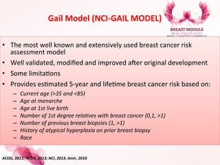 BSE and Mammography | PDF