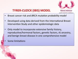 BSE and Mammography | PDF
