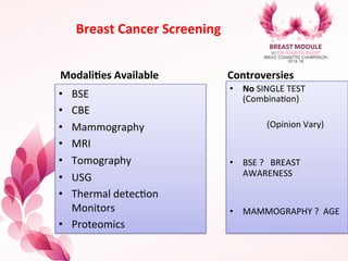 BSE and Mammography | PDF