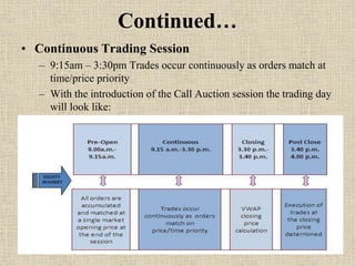 Bombay Stock Exchange | PPTX