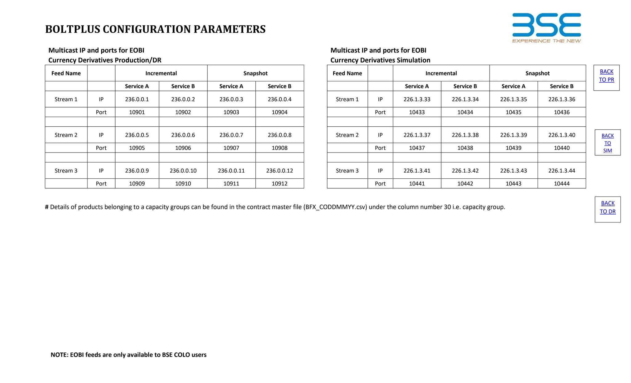 BSE BOLTPLUS_CONFIGURATION_PARAMETERS.pdf