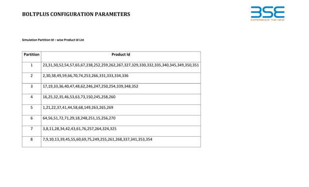 BSE BOLTPLUS_CONFIGURATION_PARAMETERS.pdf