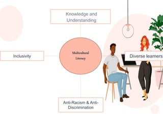 Multicultural literacy | PPTX