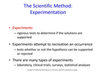 Bs ed,gen sc the scientific method | PPTX | Chemistry | Science