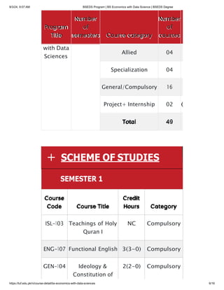 BSEDS Program _ BS Economics with Data Science _ BSEDS Degree.pdf