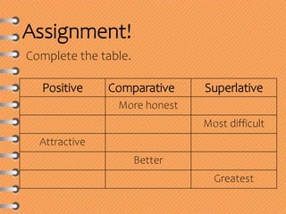 BSEE 32 2nd year educ course PPT and ppt.pptx