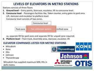 ELEVATOR SYSTEM IN DELHI METRO STATIONS | PDF