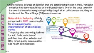 BS emission standards.pptx