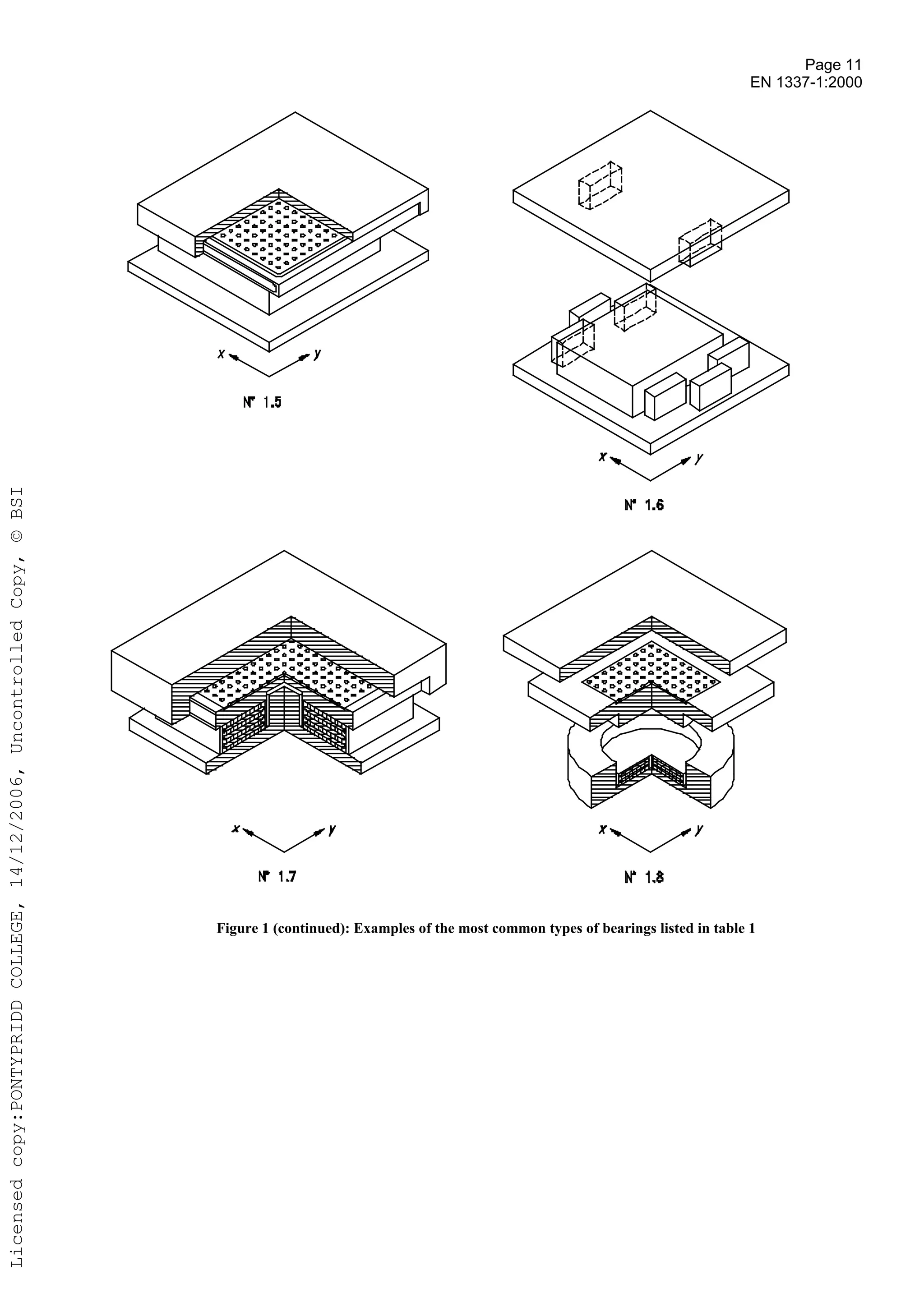 BS EN 01337-1-2000.pdf