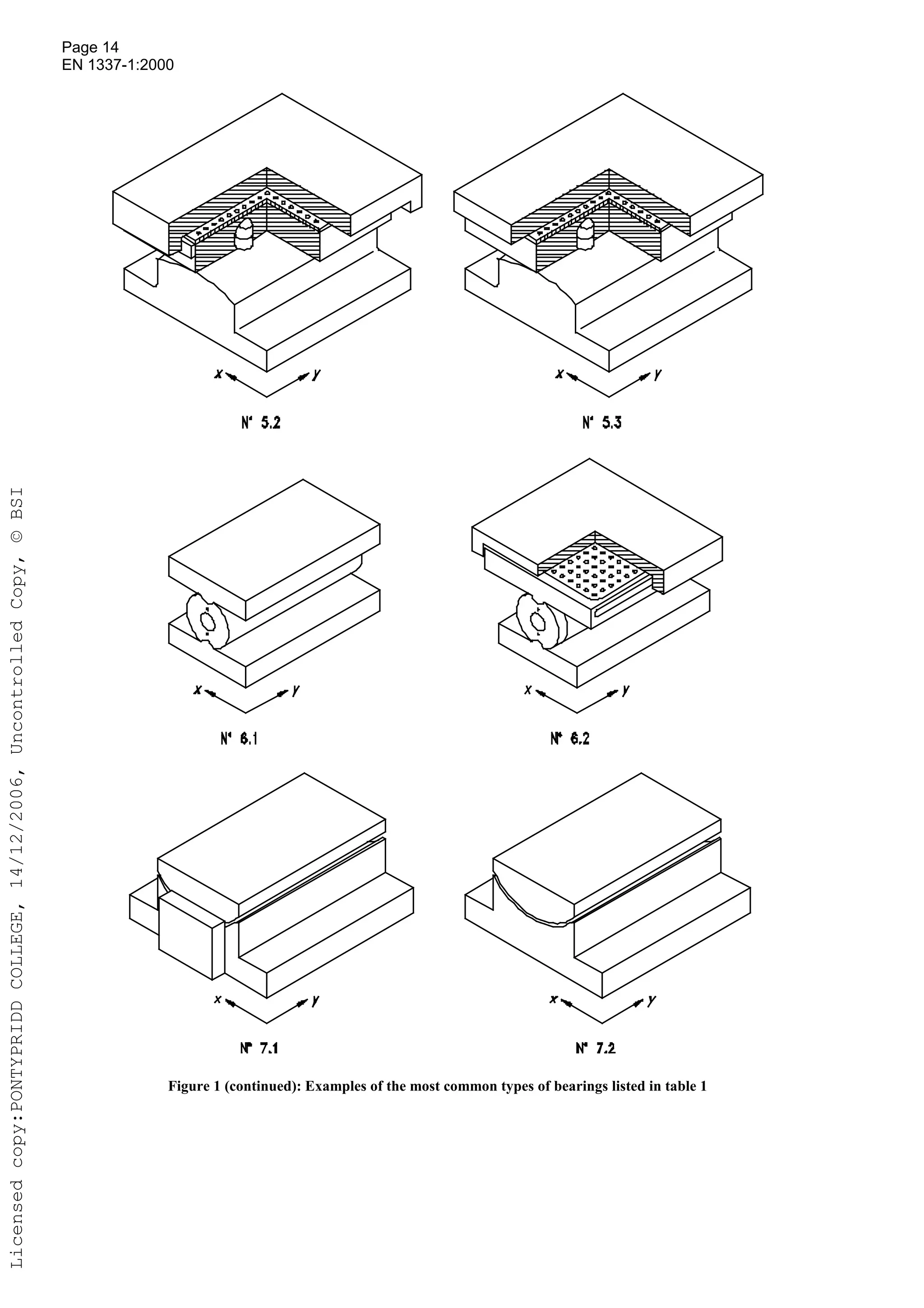 BS EN 01337-1-2000.pdf