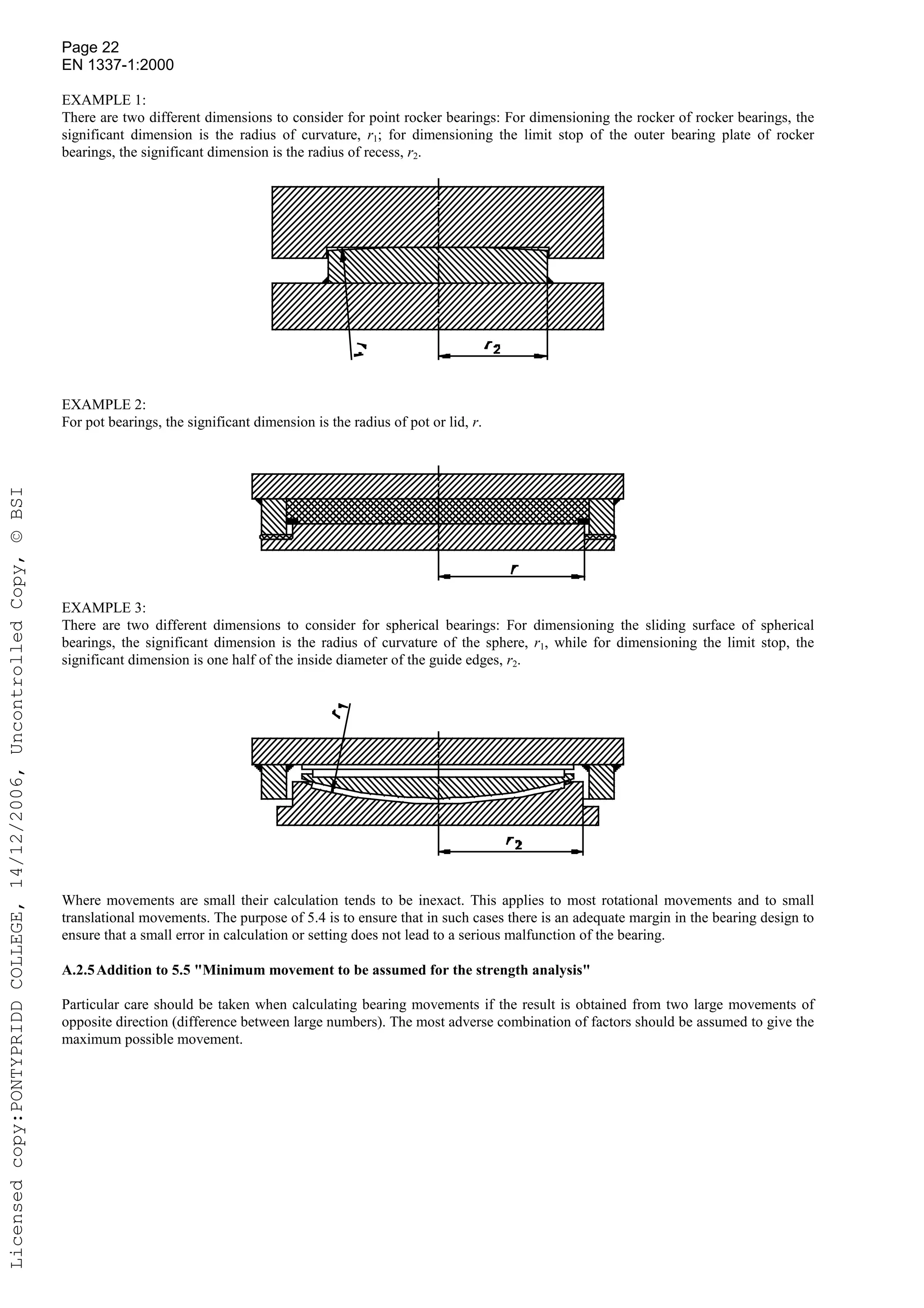 BS EN 01337-1-2000.pdf