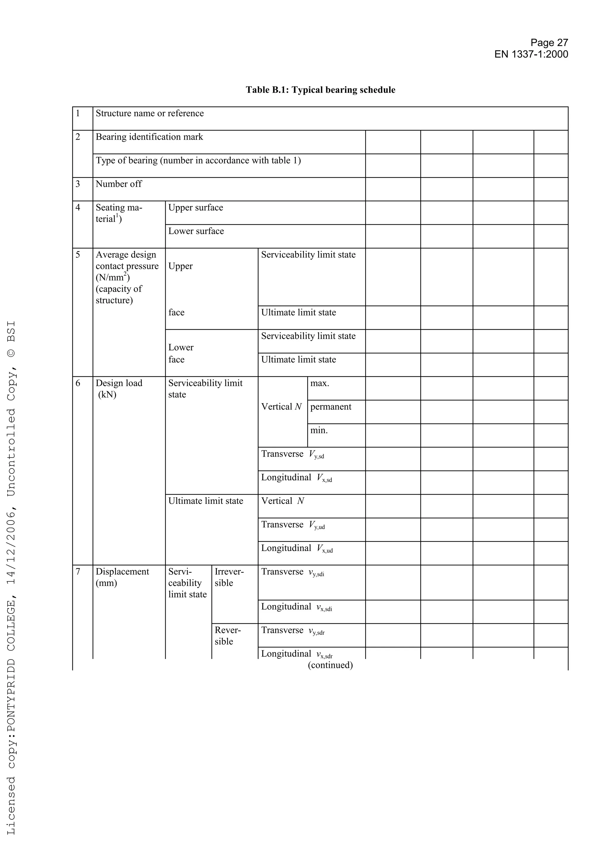 BS EN 01337-1-2000.pdf