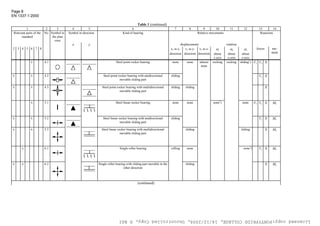 BS EN 01337-1-2000.pdf