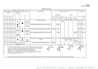 BS EN 01337-1-2000.pdf