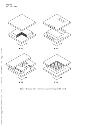 BS EN 01337-1-2000.pdf