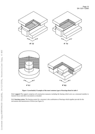 BS EN 01337-1-2000.pdf