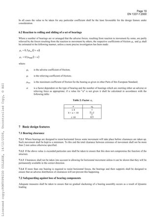 BS EN 01337-1-2000.pdf