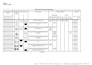 BS EN 01337-1-2000.pdf