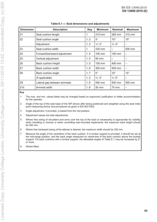 BS EN 13000 2010 Mobile Cranes.pdf