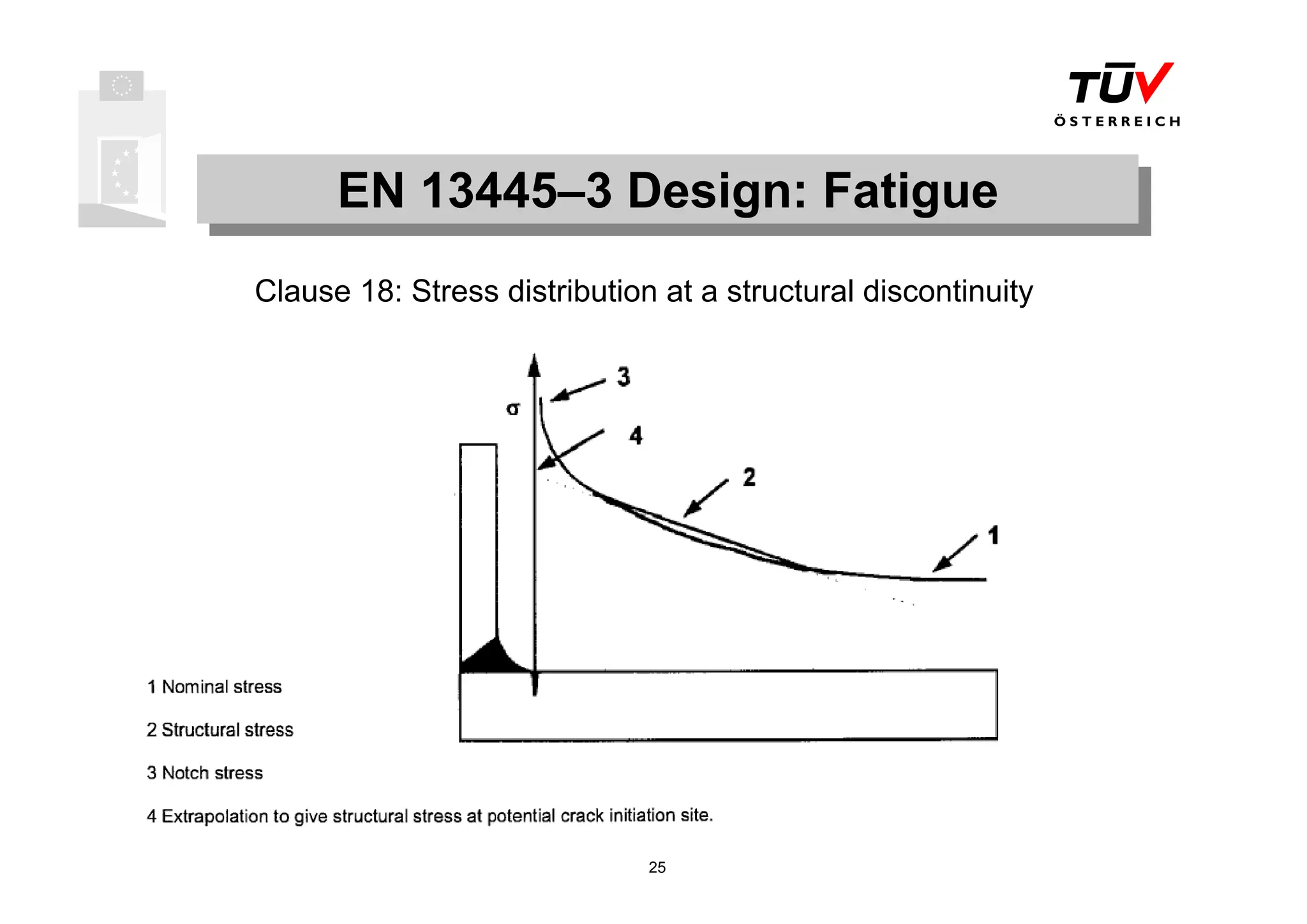 BS EN 13445 overview Workshop on PED doc. | PDF