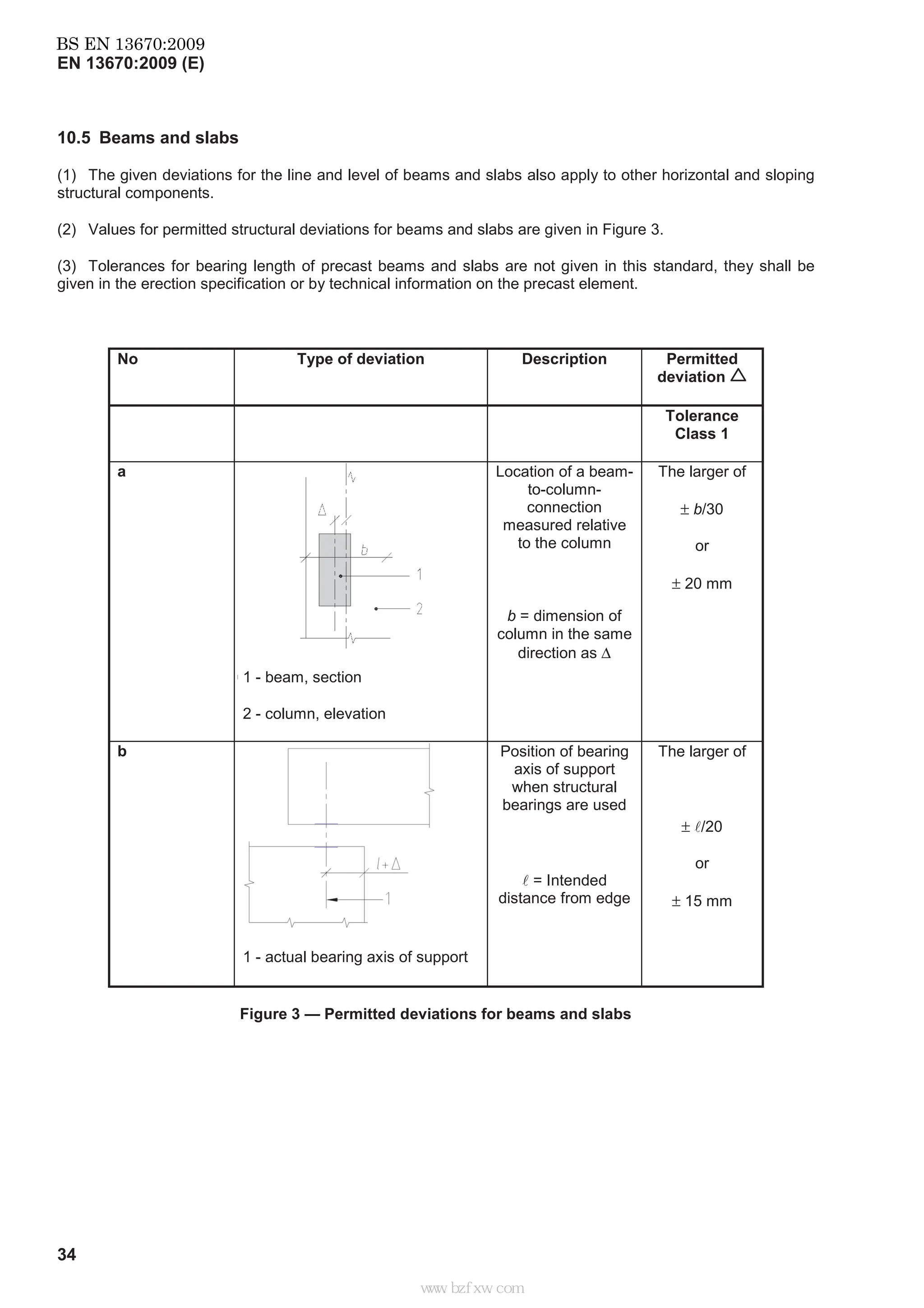 BS EN 13670-2009.pdf