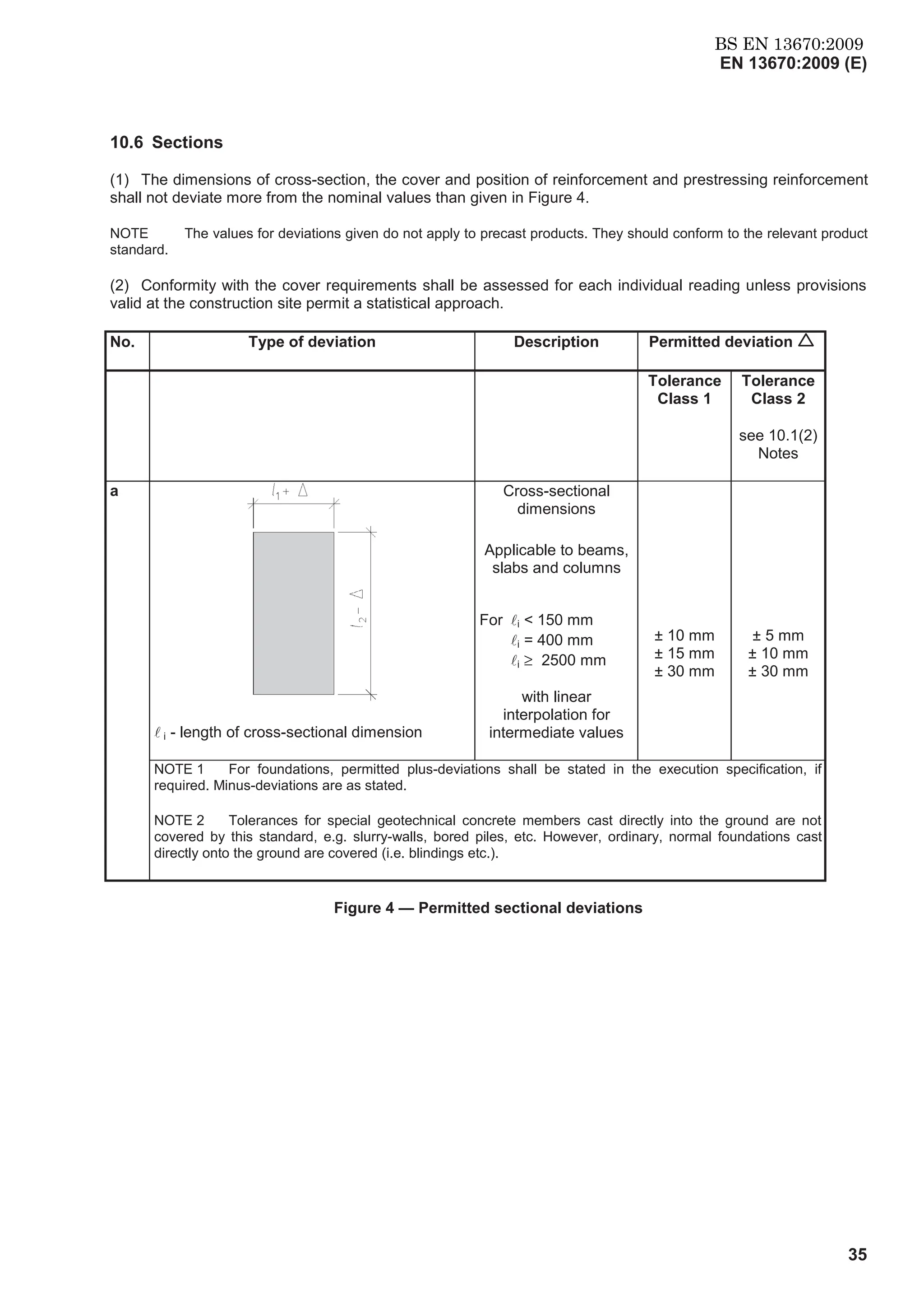 BS EN 13670-2009.pdf