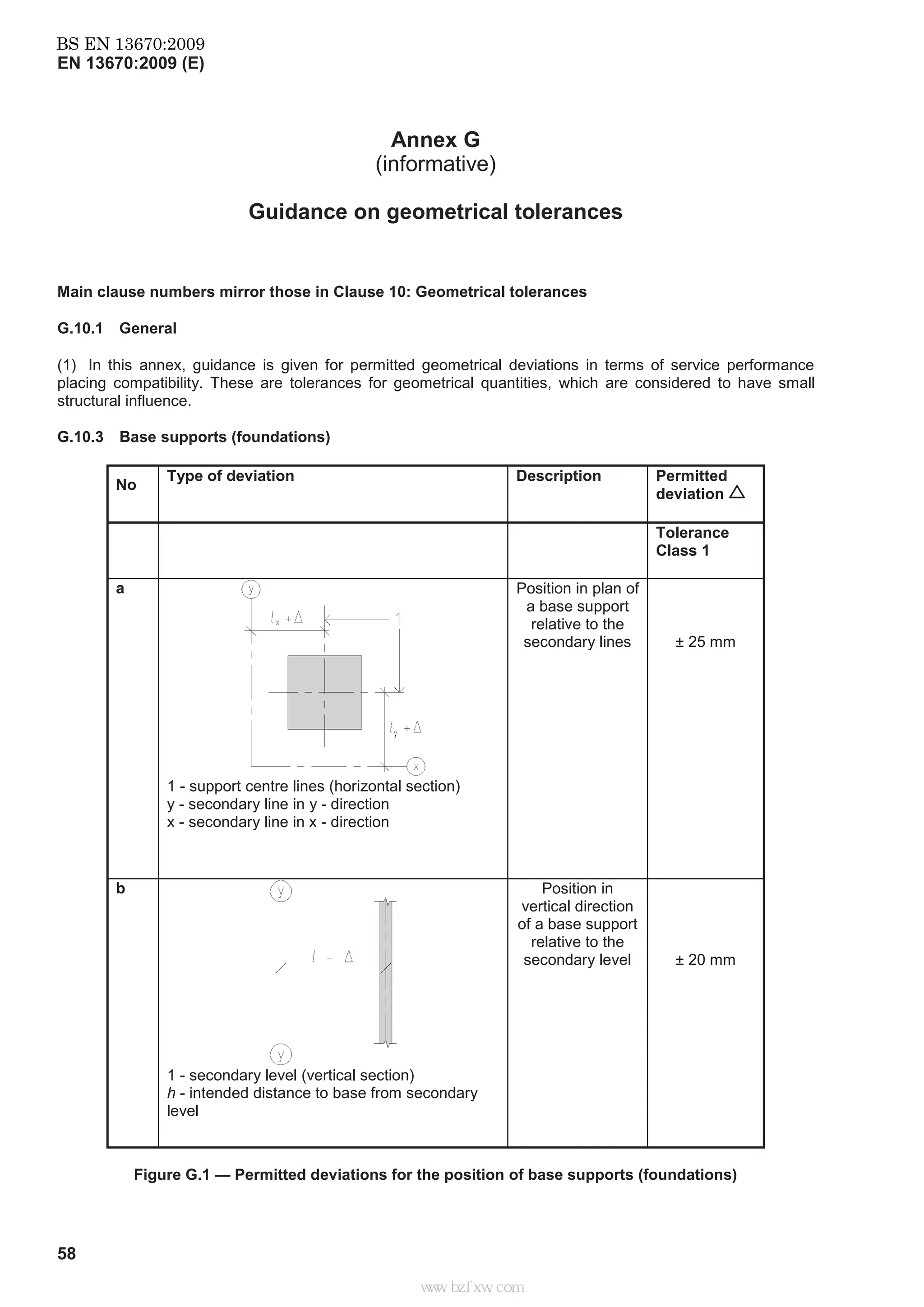 BS EN 13670-2009.pdf
