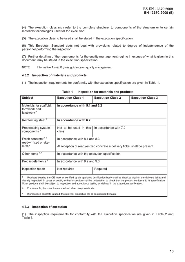 BS EN 13670-2009.pdf