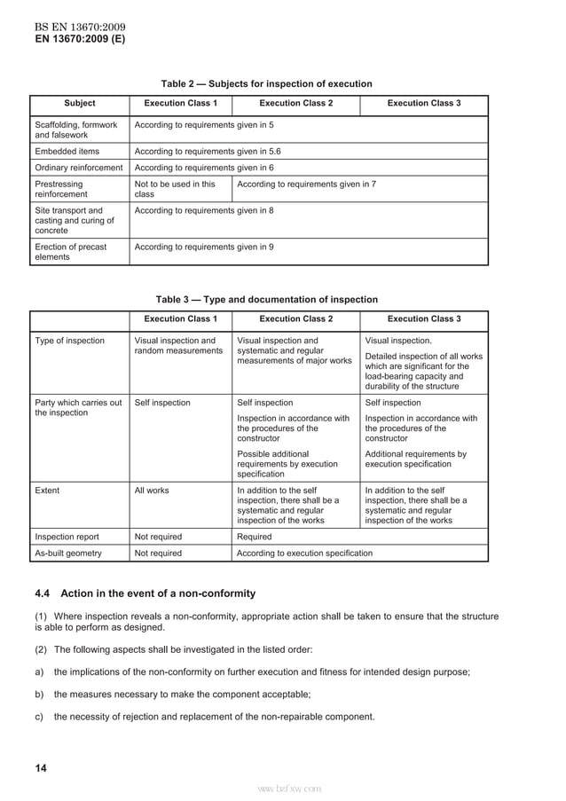 BS EN 13670-2009.pdf
