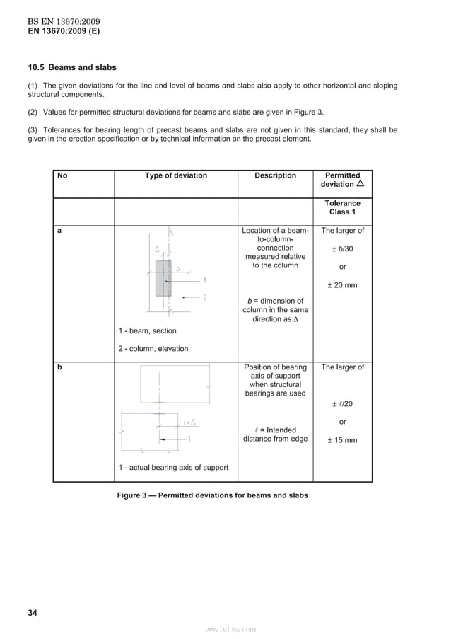 BS EN 13670-2009.pdf