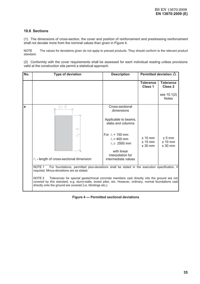 BS EN 13670-2009.pdf