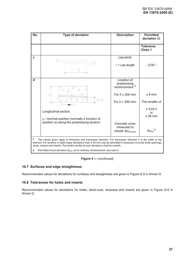 BS EN 13670-2009.pdf