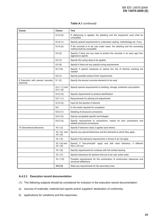 BS EN 13670-2009.pdf