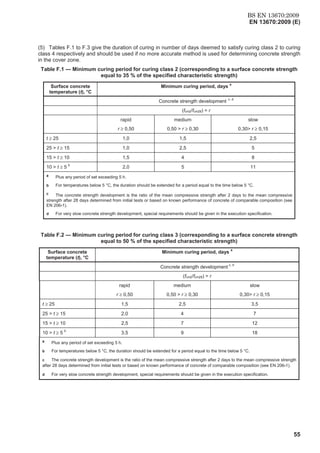BS EN 13670-2009.pdf