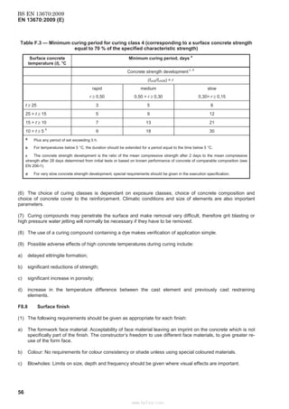 BS EN 13670-2009.pdf